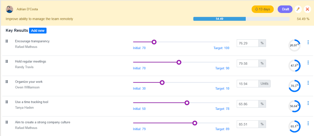 OKR Software and OKR Tool that is easy to use and free in 2021