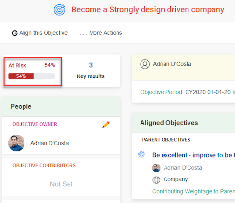 OKR Software, OKR Tool thats easy to use and free up to 25 users