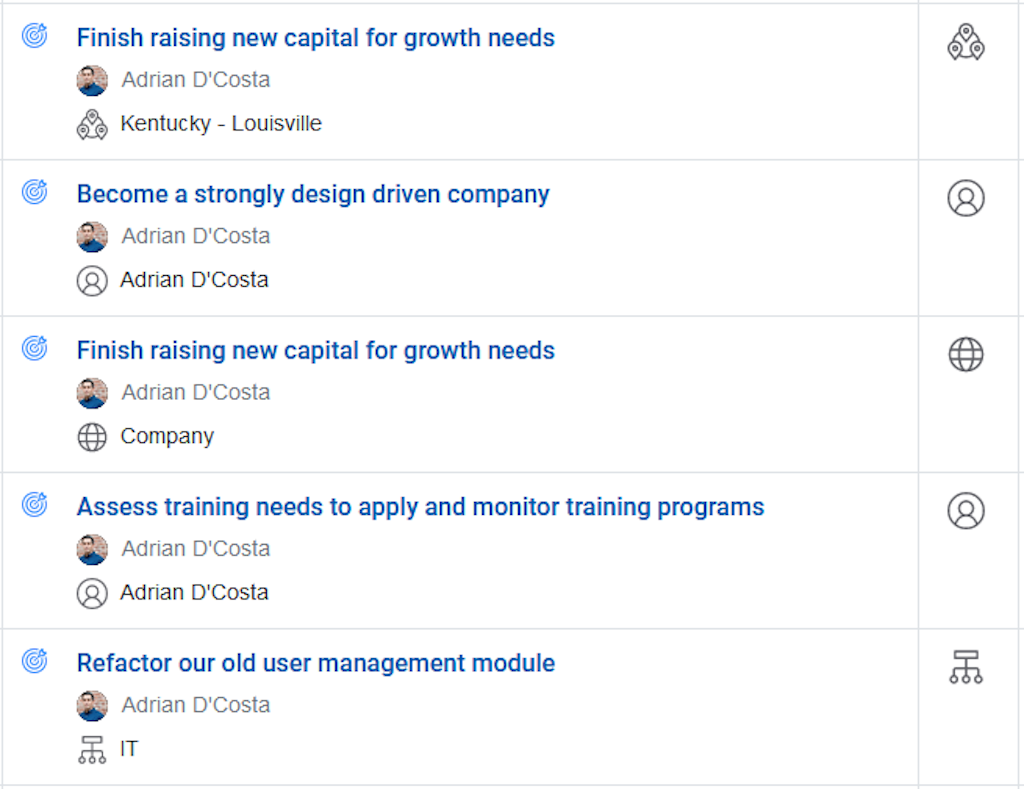 OKR Software and OKR Tool that is easy to use and free up to 10 users